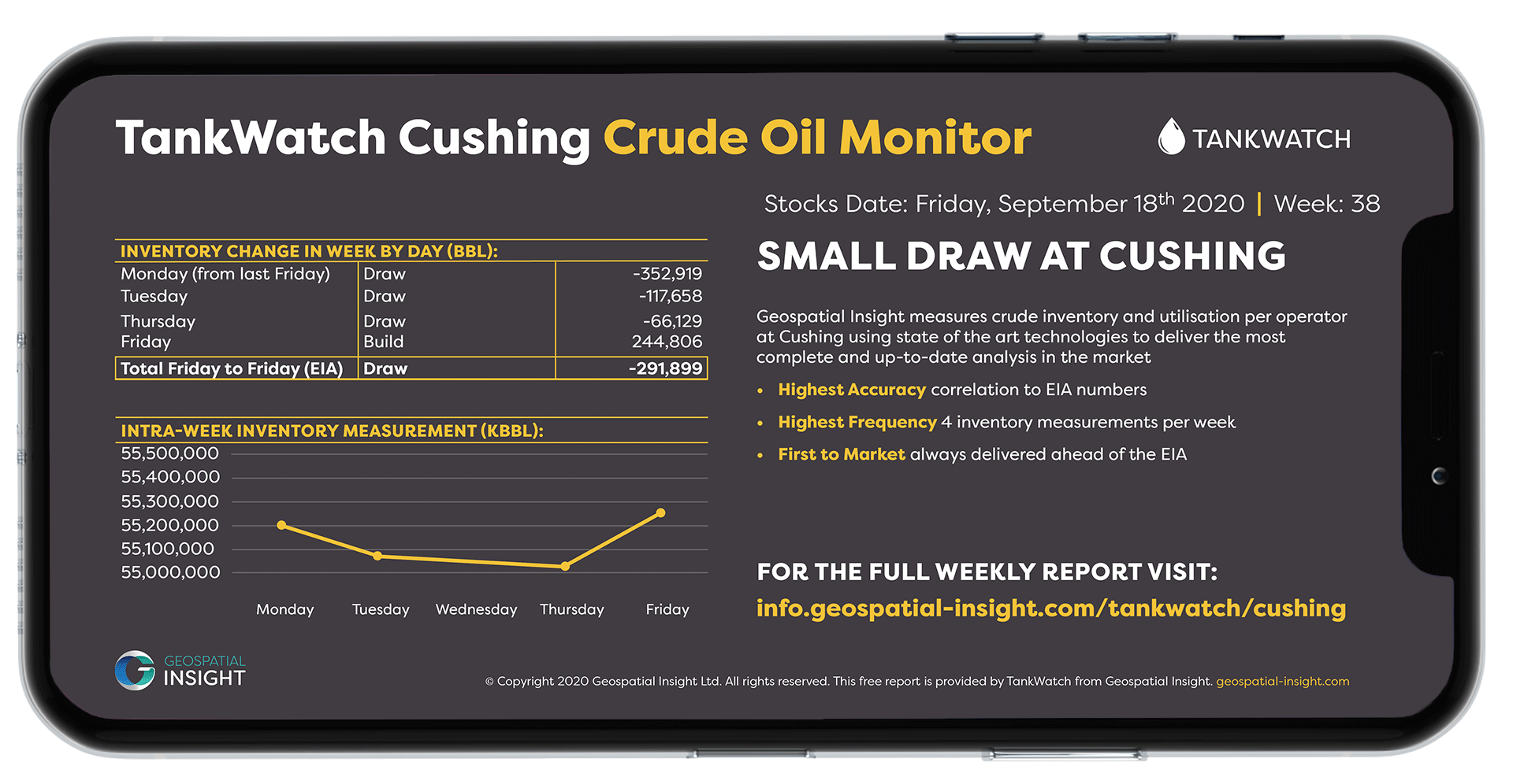 Geospatial Insight - BusinessCloud