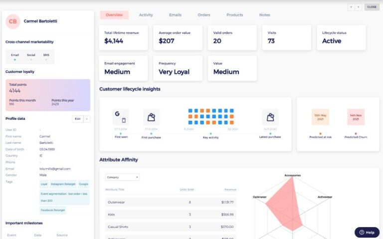 Ometria raises £30m to personalise retail marketing