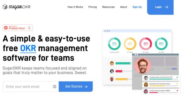 9 best OKR software tools for 2025
